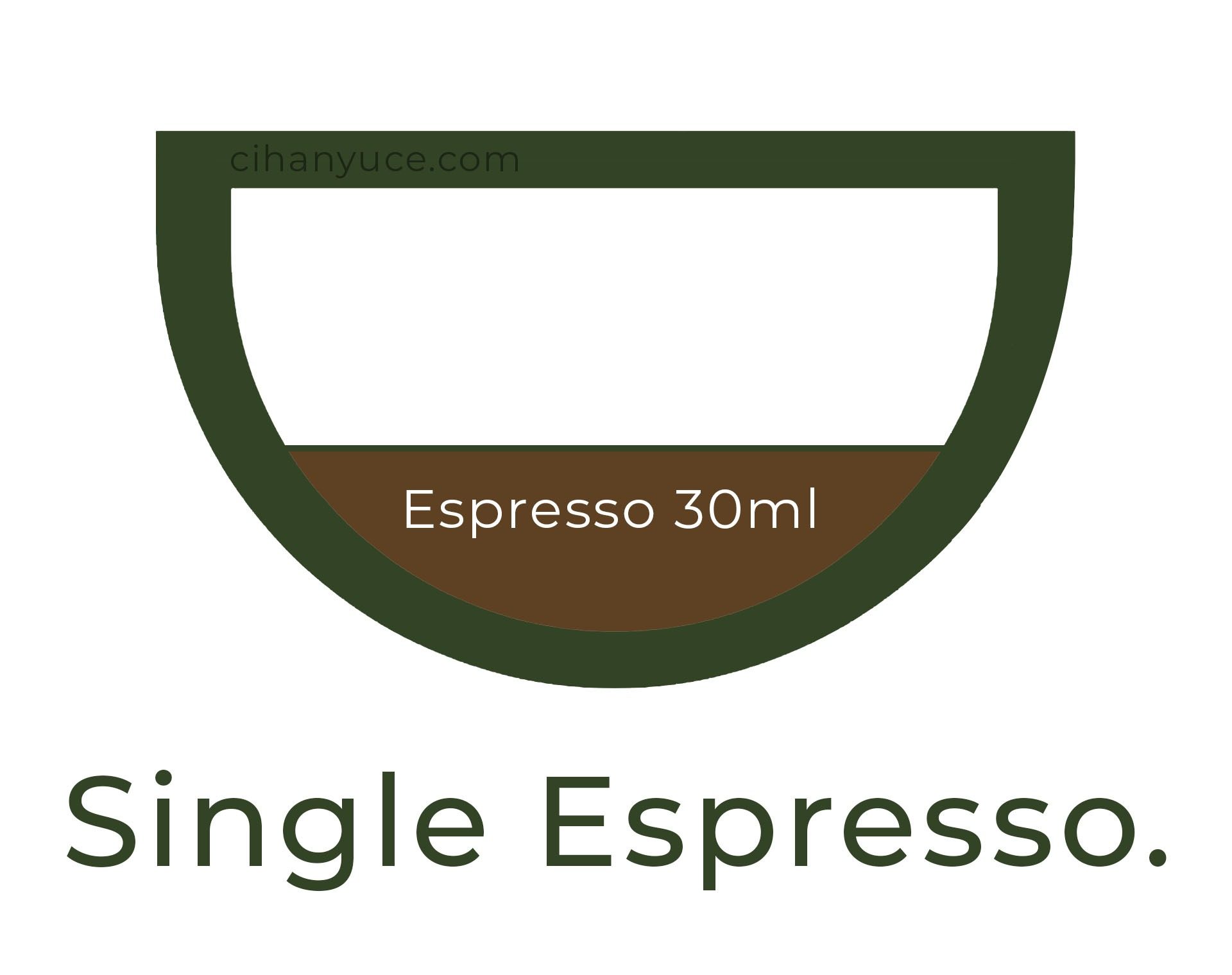 Single Espresso Tarifi - Kahve Blogu